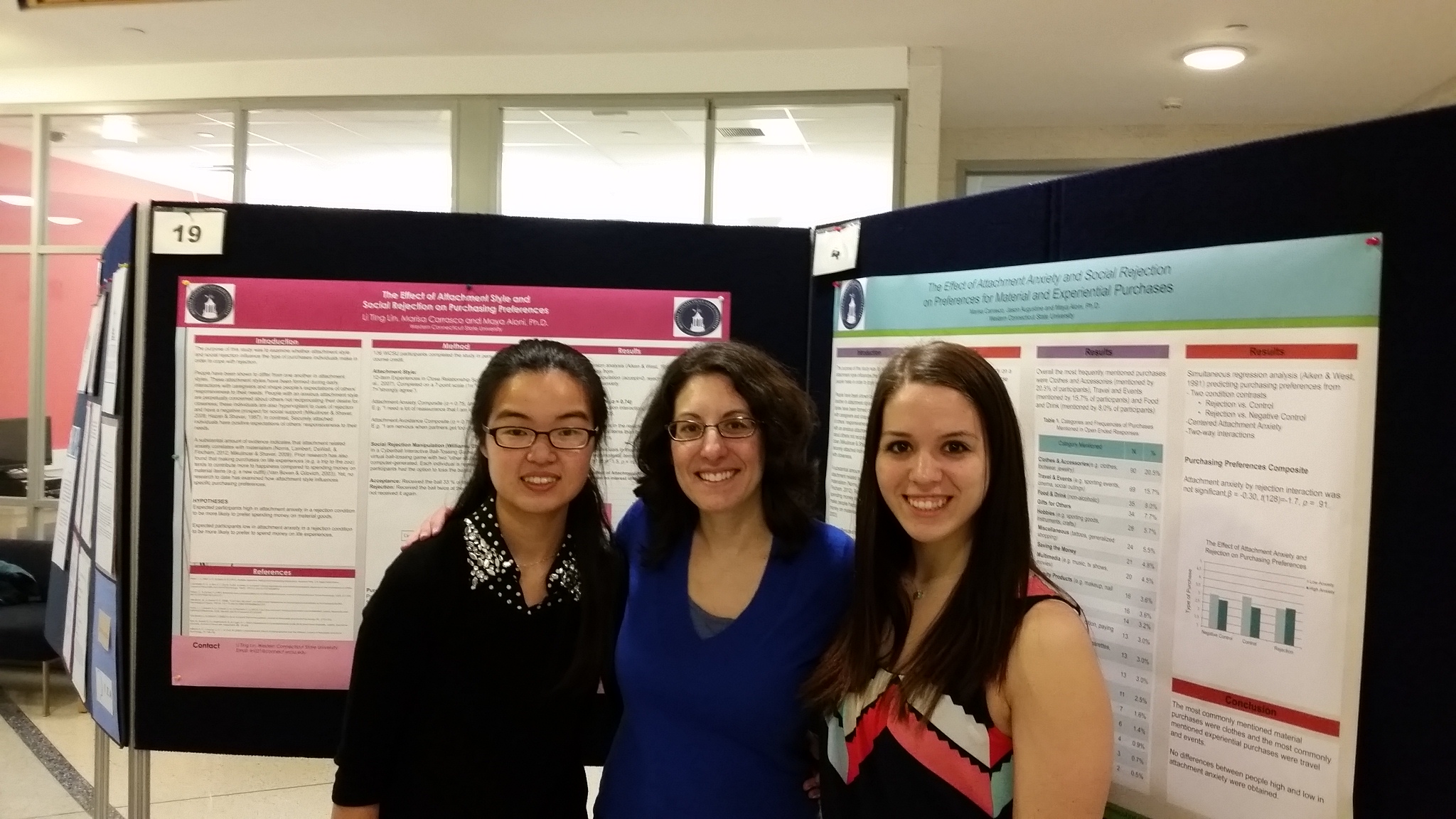 Student Accomplishments - Relationship Research