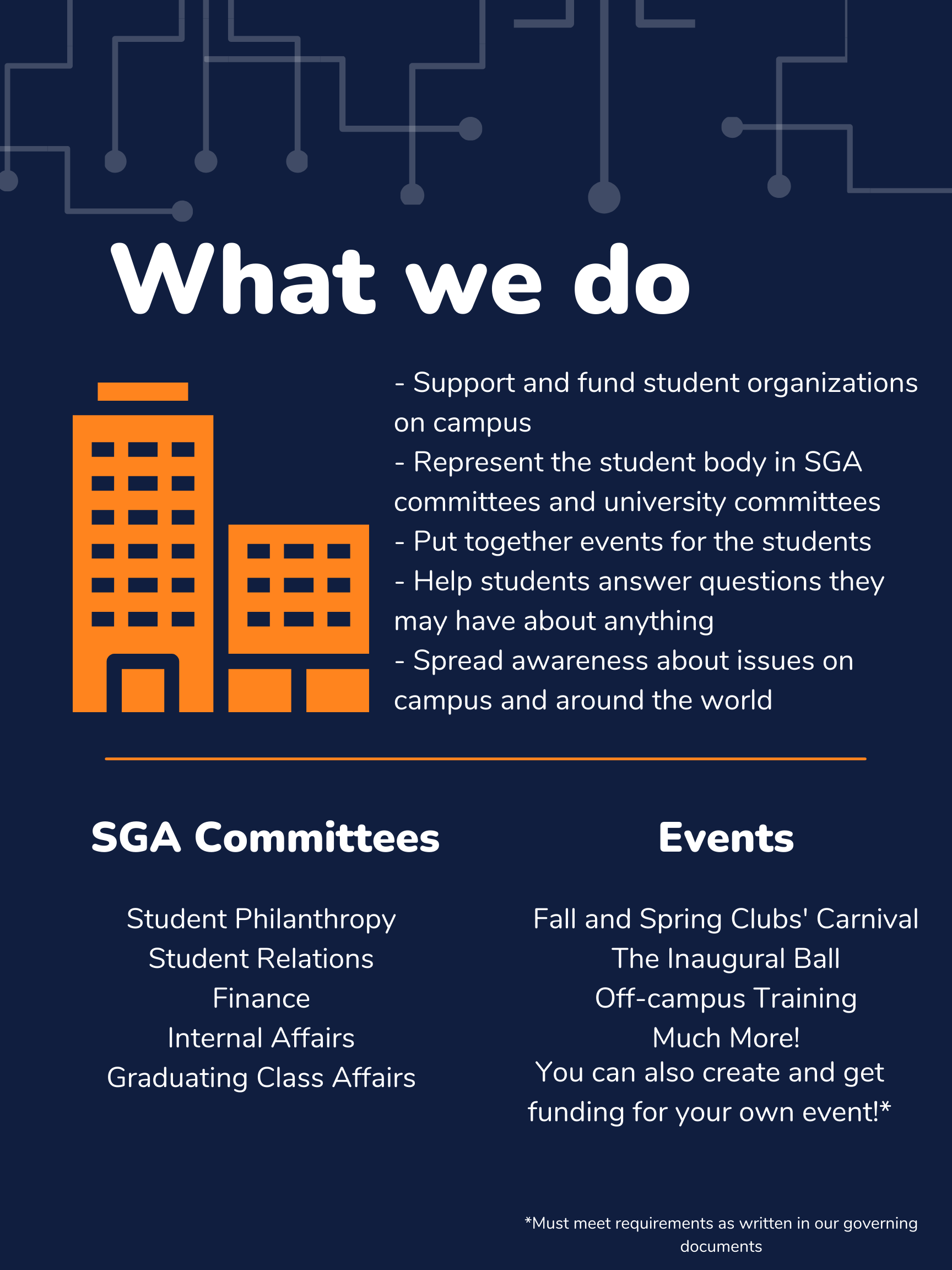 Meet the Team – Student Government Association